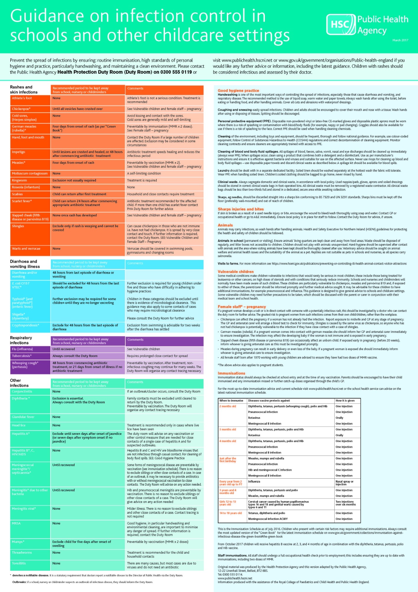Blaby Stokes CE Primary School Health And Reporting An Illness Blaby Stokes CE Primary School Health And Reporting An Illness